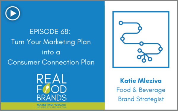 Turn Your Marketing Plan into a Consumer Connection Plan - Real Food Brands