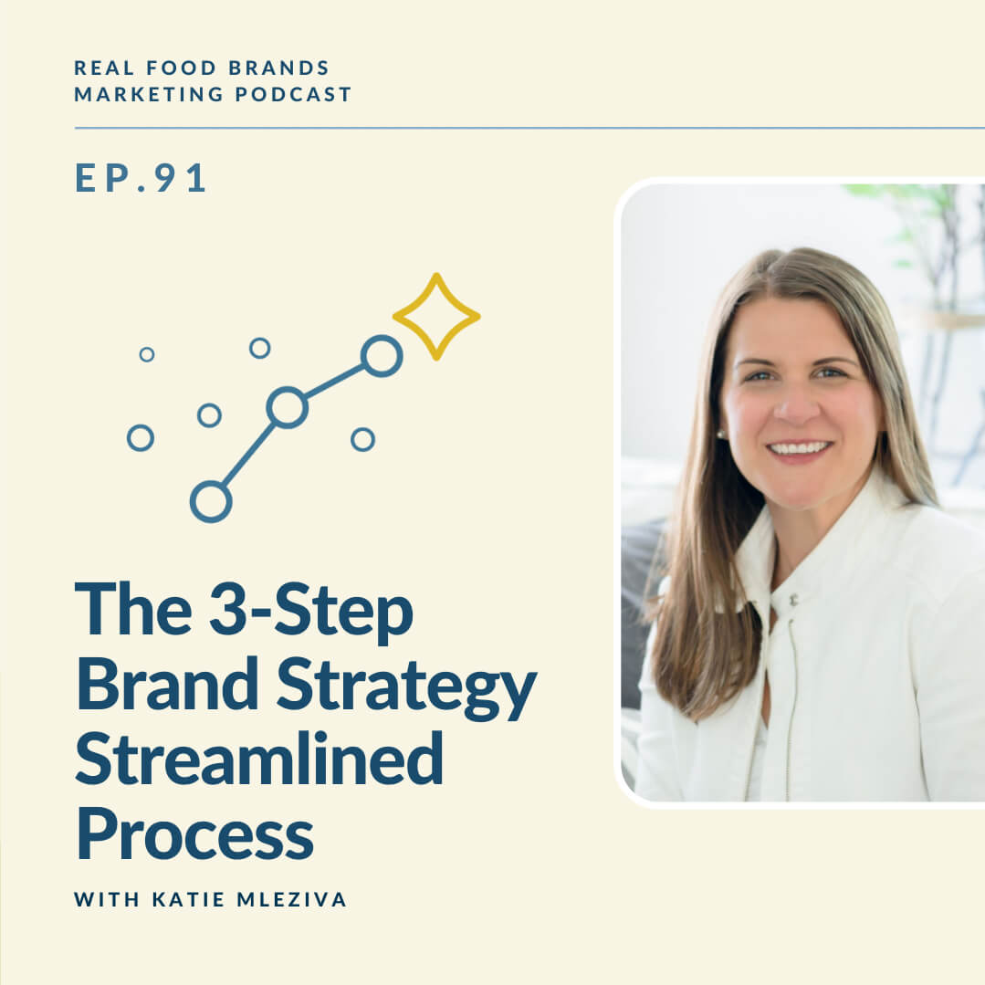 The 3-Step Brand Strategy Streamlined Process - Real Food Brands